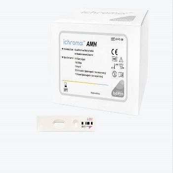 iChroma AMH (Anti-Müllerian Hormone) Test Kit– Ankk Cares